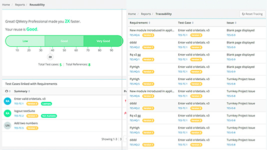 Best Test Management Tool | QMetry